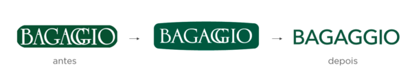 Por que a Bagaggio mudou? Entenda o processo de rebranding da marca ...