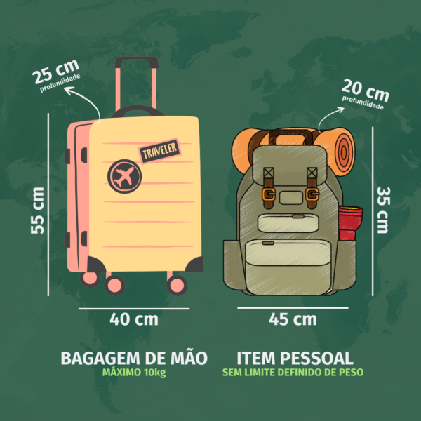 Bagagem de mão: Guia de Regras de Peso e Tamanho - Bagaggio - O Guia